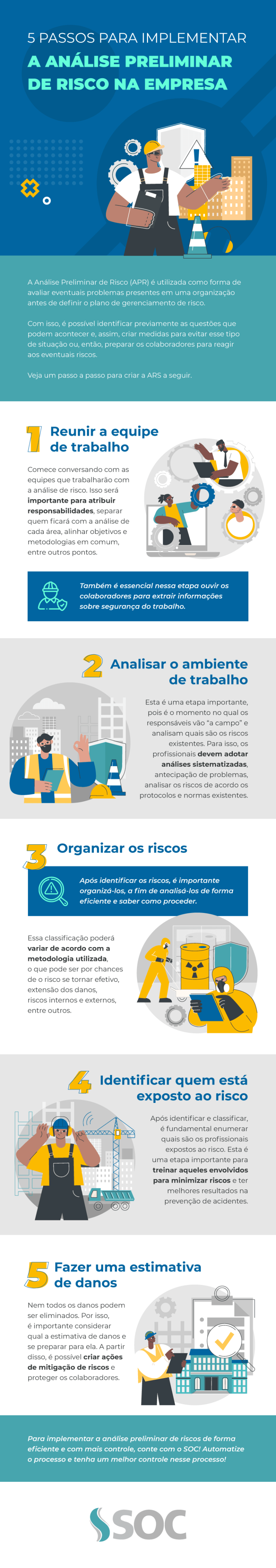 Como classificar o grau de risco em empresas? Confira!